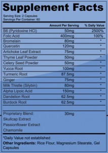 Gout Resolve. Uric Acid reduction forumla